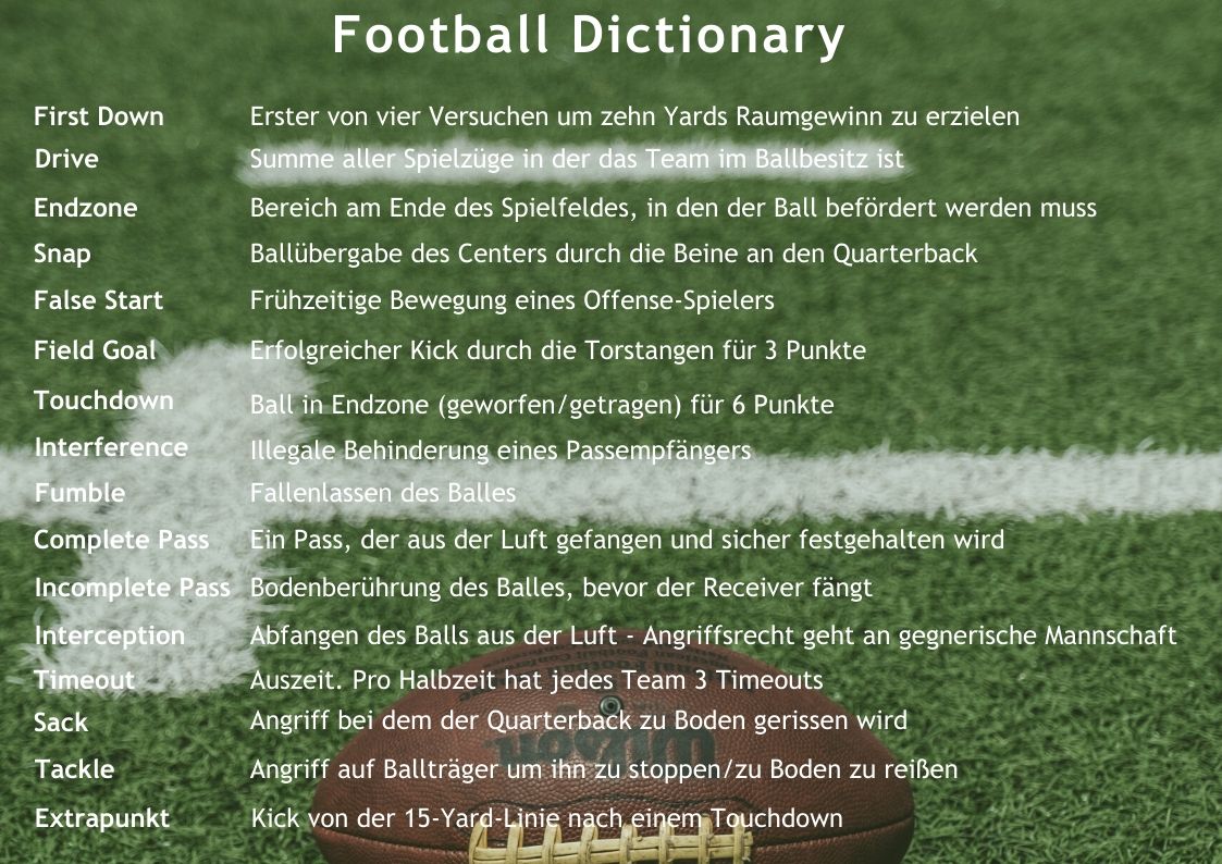 Football Basics - All-Ame­ri­can Sports Gui­de: Football | Ayusa-Intrax ...